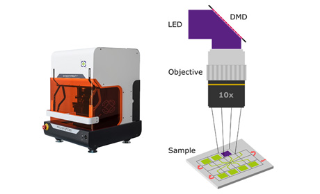 3D光造形機 Microlight3D 世界最小級3D光造形機 | オーテックス株式会社